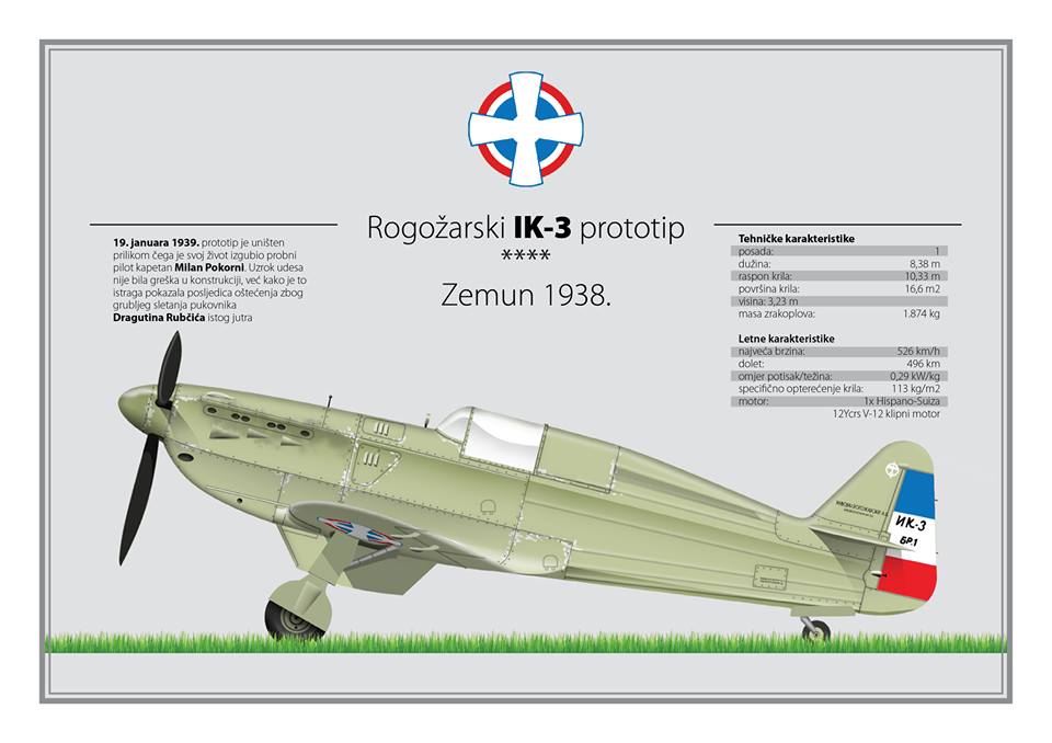 Rogožarski IK-3 Prototype 1938 - Aviation Art - ARC Discussion Forums
